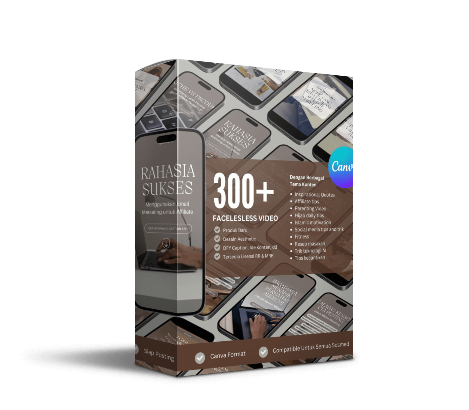 Faceless Video Template